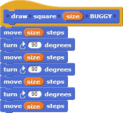 Composing with "buggy" custom blocks